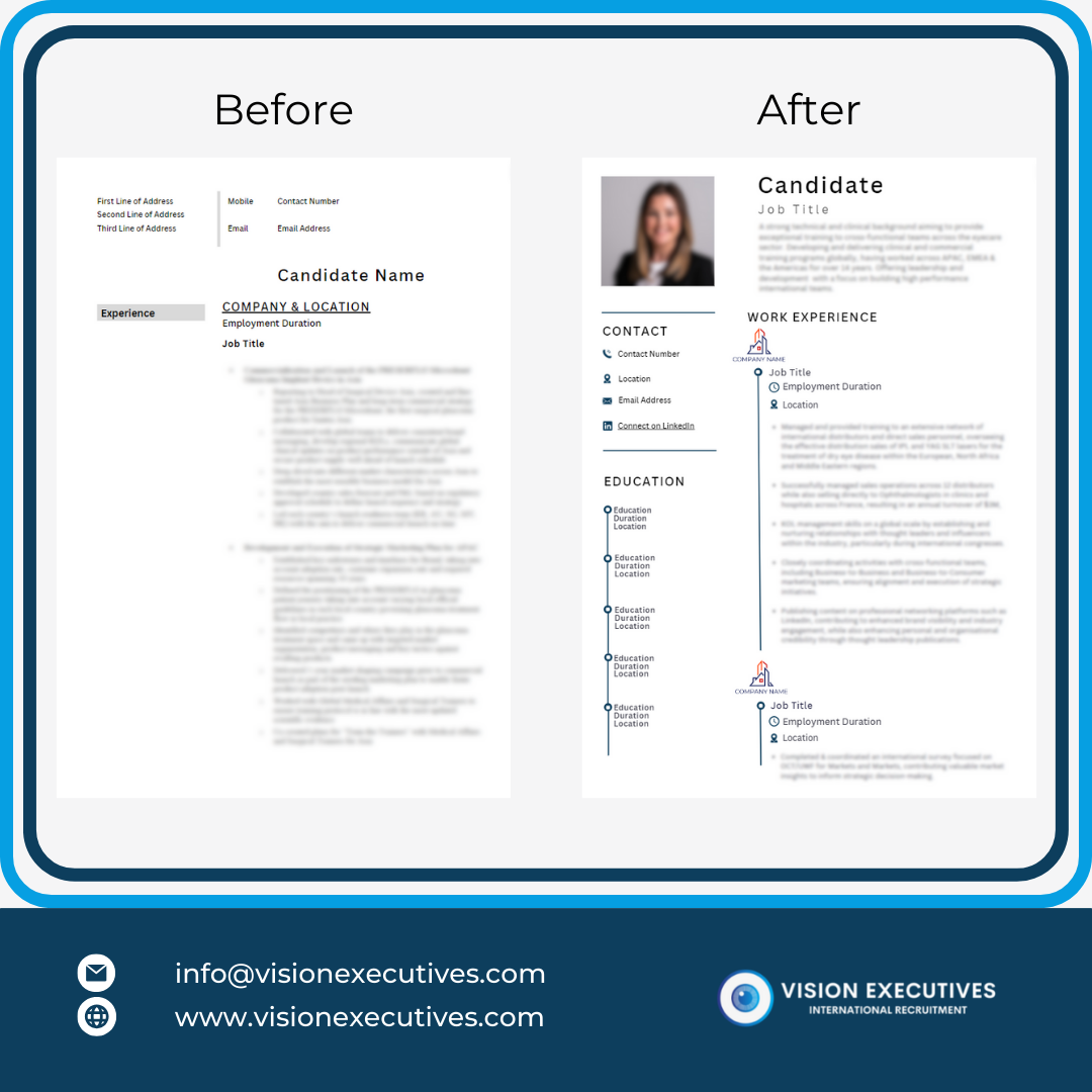 OUR CV & LINKEDIN WRITING SERVICE